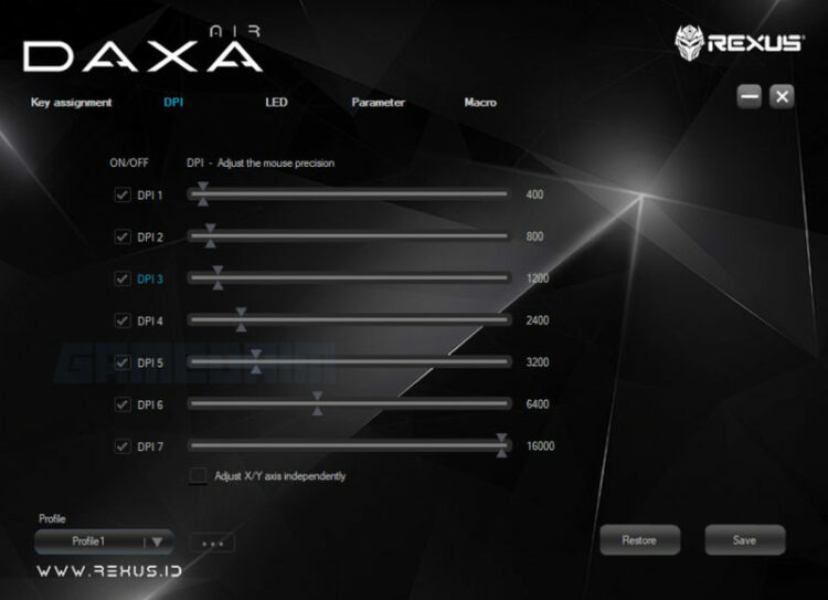 Review Rexus DAXA Air: Mouse Honeycomb Premium Dengan Segudang ...