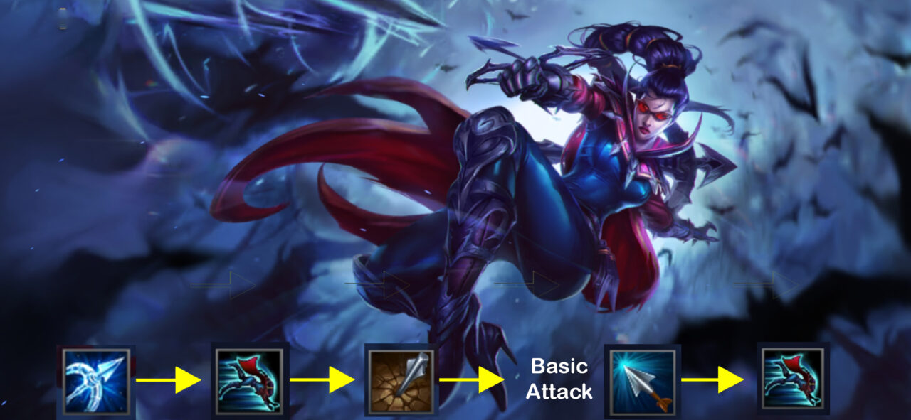 Build Vayne Wild Rift, Buru Semua Lawanmu - Gamedaim