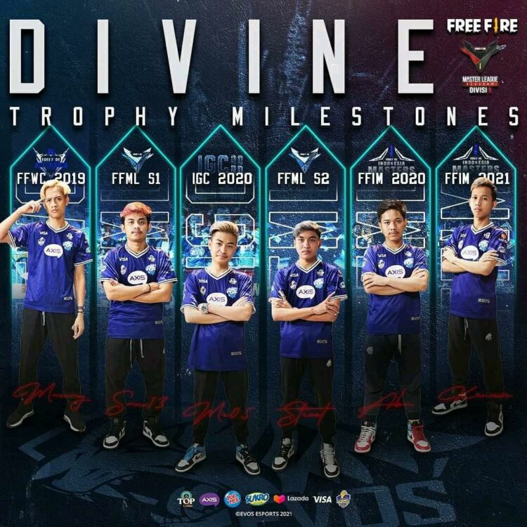 Profil EVOS Divine FF, Sang Juara Hattrick FFIM 2021 - Gamedaim