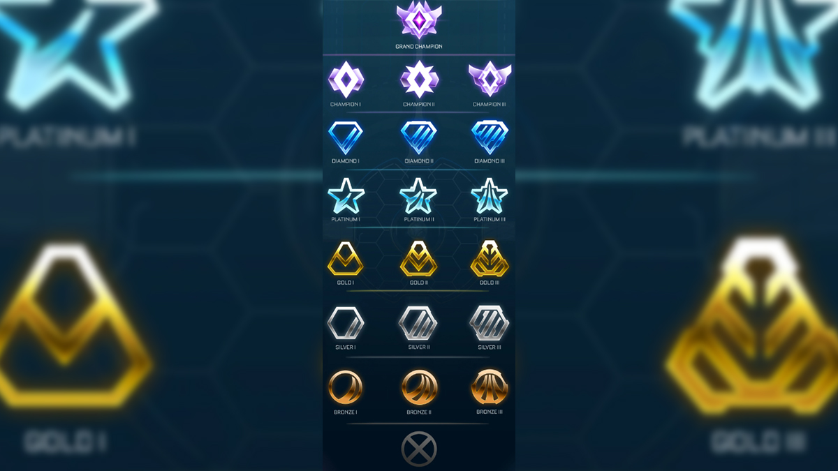 Apa Itu Rank Rocket League dan Semua Yang Perlu Kamu Ketahui - Gamedaim