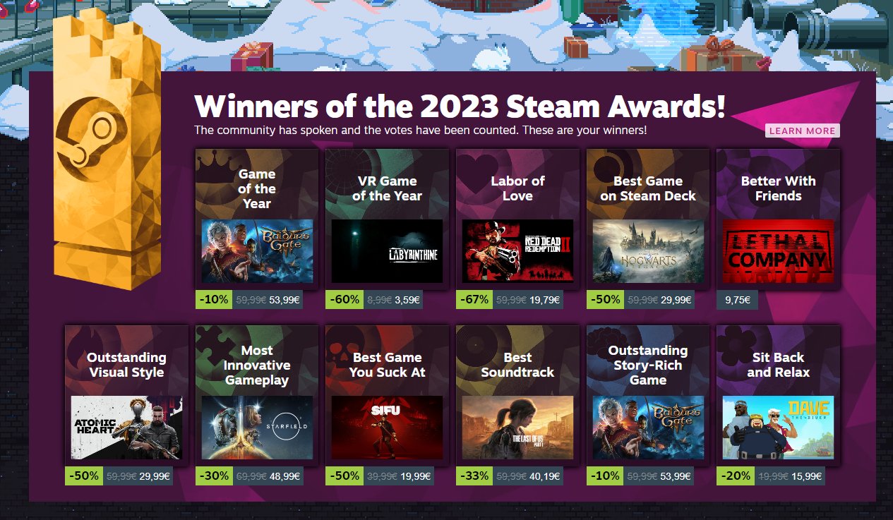 Daftar Pemenang The Steam Awards 2023, Siapa Saja? - Gamedaim