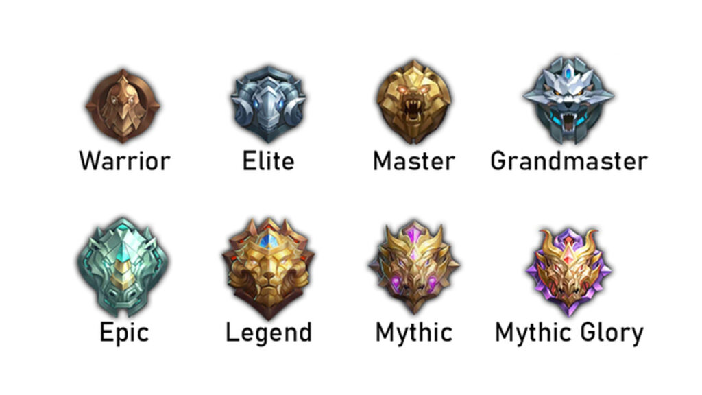 9 Urutan Rank Mobile Legends (ML)