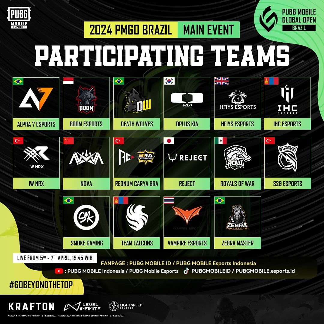 PMGO 2024 Segera Dimulai: Inilah Daftar Tim, Jadwal Pertandingan