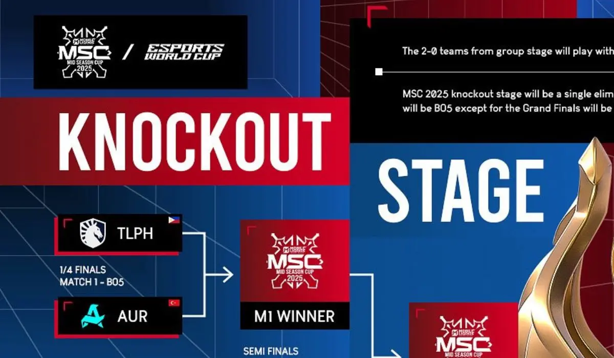 Jadwal Playoff MSC 2025, RRQ dan ONIC Hadapi Lawan Berat - Gamedaim